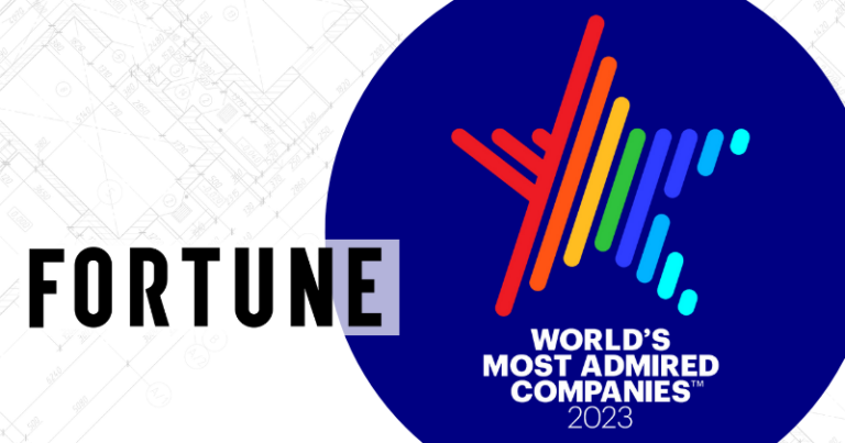 Compass Group Named A Fortune World's Most Admired Company in 2023 ...